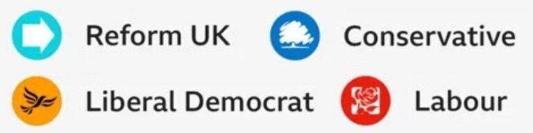 2025 UK Local Election Results: Map and Changes » Thinquer